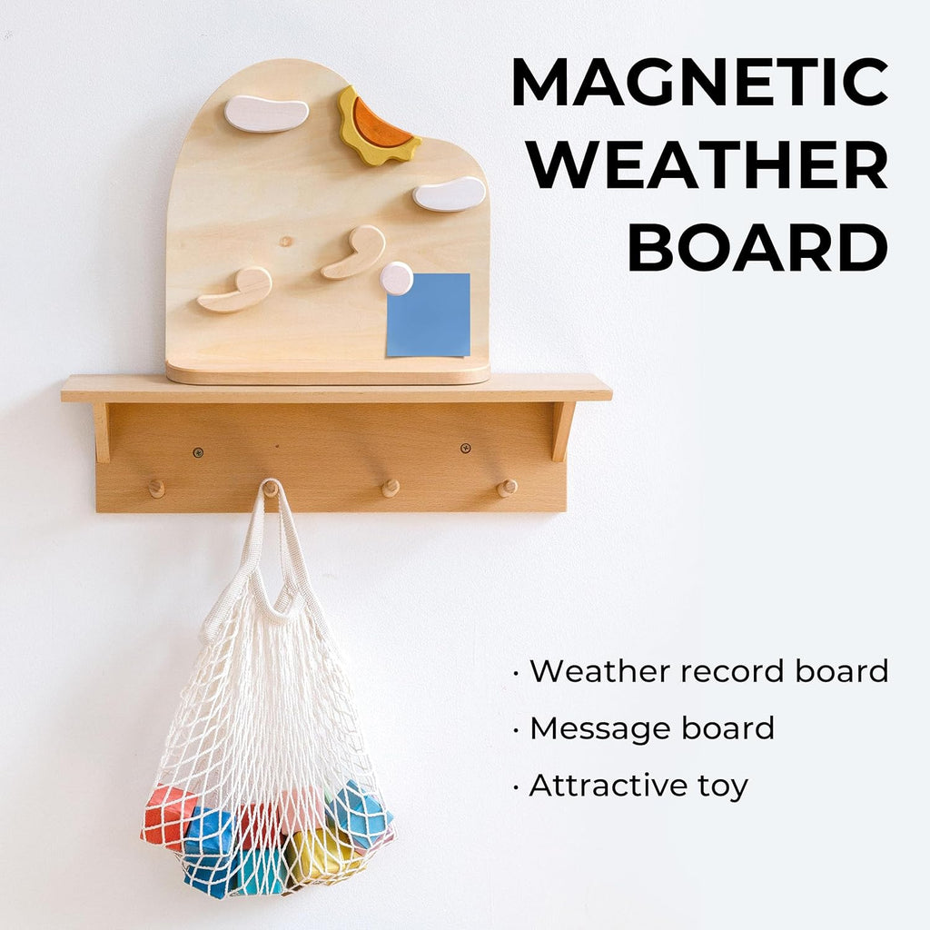 Weather Board – AVDAR